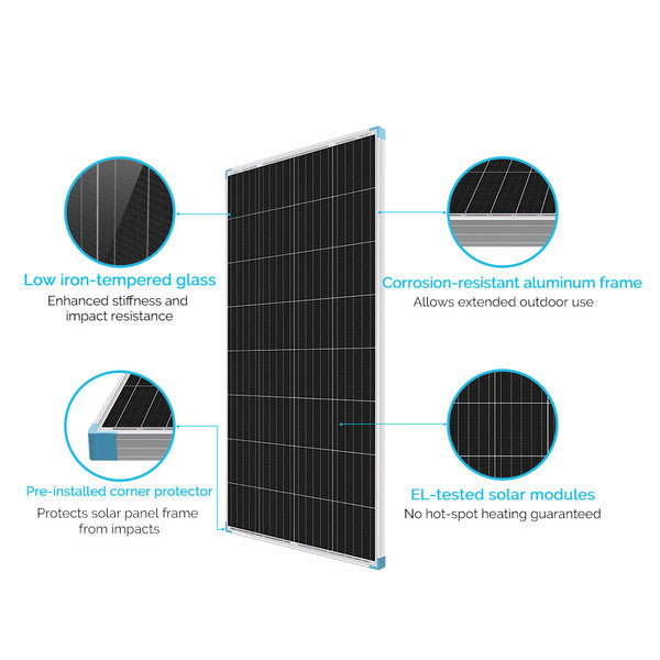 Renogy 175 Watt Monocrystalline Solar Panel – Bossway Conversions