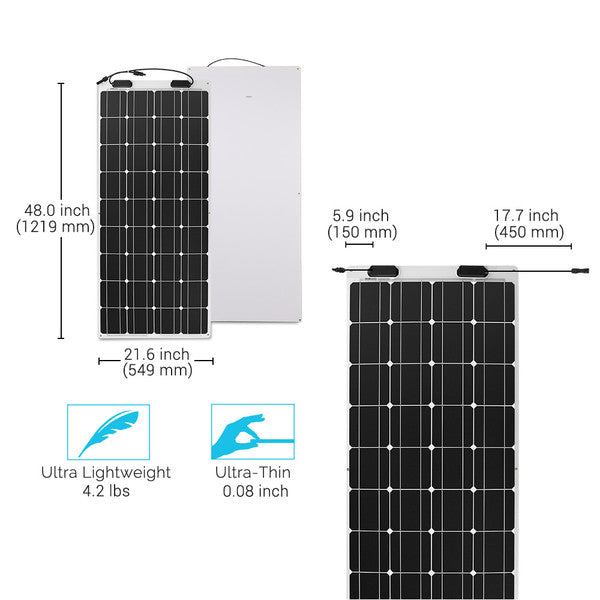 Renogy 100 Watt 12 Volt Flexible Monocrystalline Solar Panel – Bossway ...